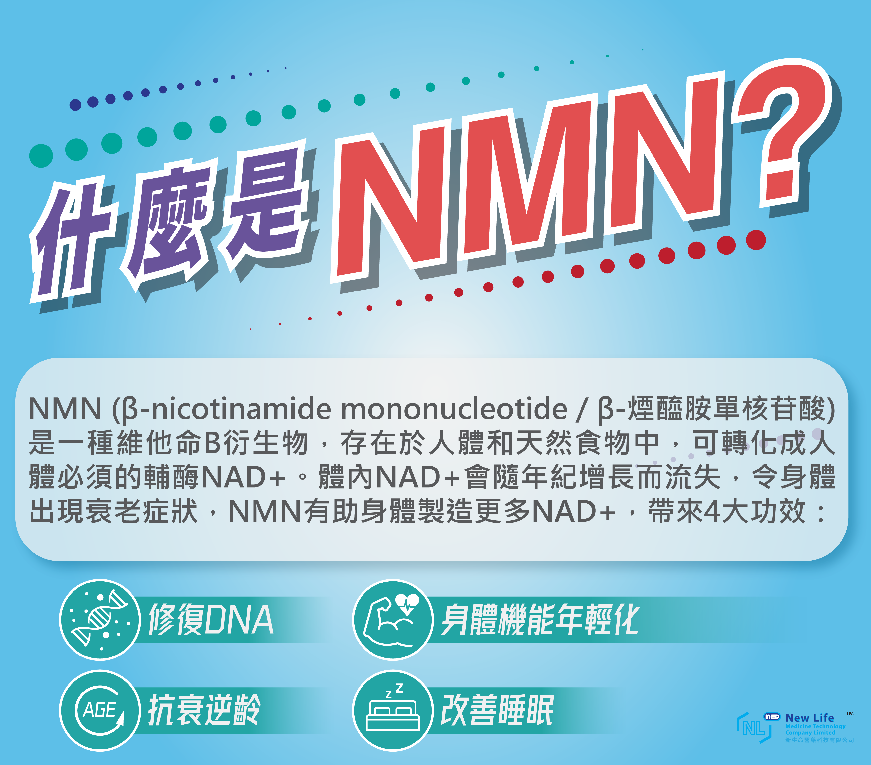 NewLife NMN 15000 60粒 (3樽) - New Life Medicine Technology